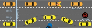 ABS sensor in car: functions and failure symptoms of a wheel speed ...
